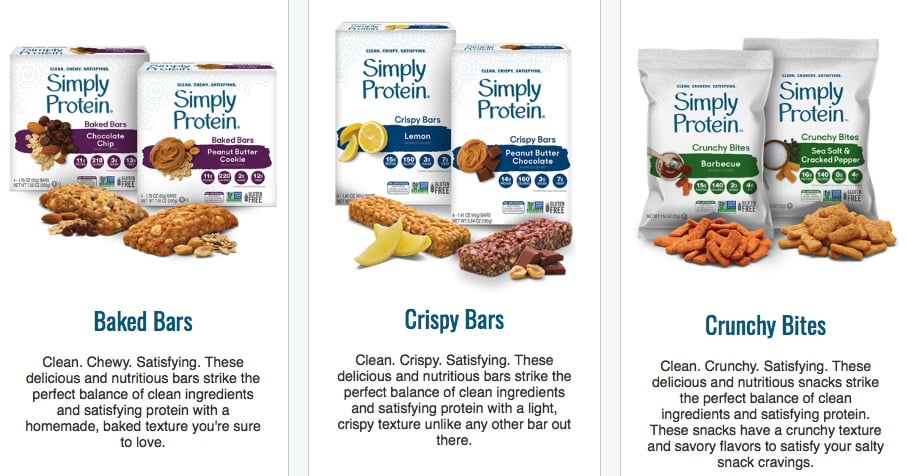 Insider Weekends: A Cluster Of Purchases By Insiders Of Simply Good ...