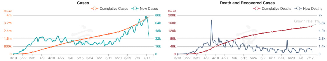 Insider Weekends: Andrew Spodek Purchases $1 Million Worth of Postal ...