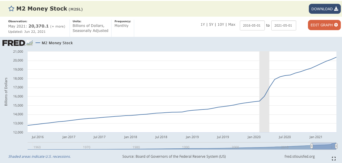 Insider Weekends: More Buying By Insiders Of Retail Companies ...