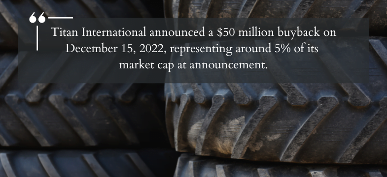 Buyback Wednesdays - Titan International Announces a $50 Million Buyback - InsideArbitrage