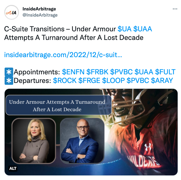 Inside Arbitrage Friday Wrap - A Challenging Year Comes To An End - InsideArbitrage