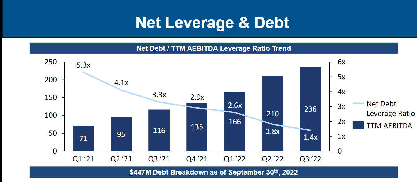 Buyback Wednesdays - Titan International Announces a $50 Million Buyback - InsideArbitrage