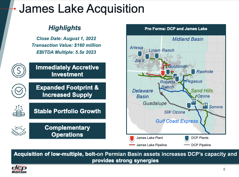 Merger Arbitrage Mondays - Phillips 66 to Acquire DCP Midstream ...