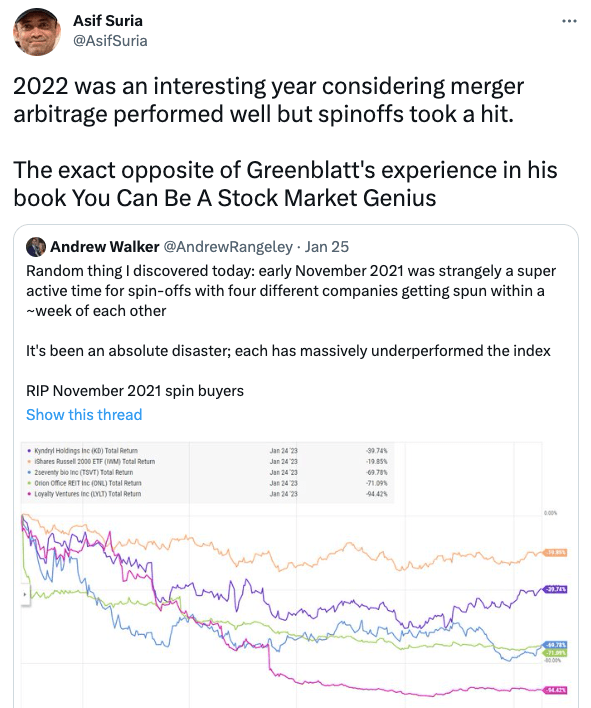 Inside Arbitrage Friday Wrap - Economy On The Upswing - InsideArbitrage