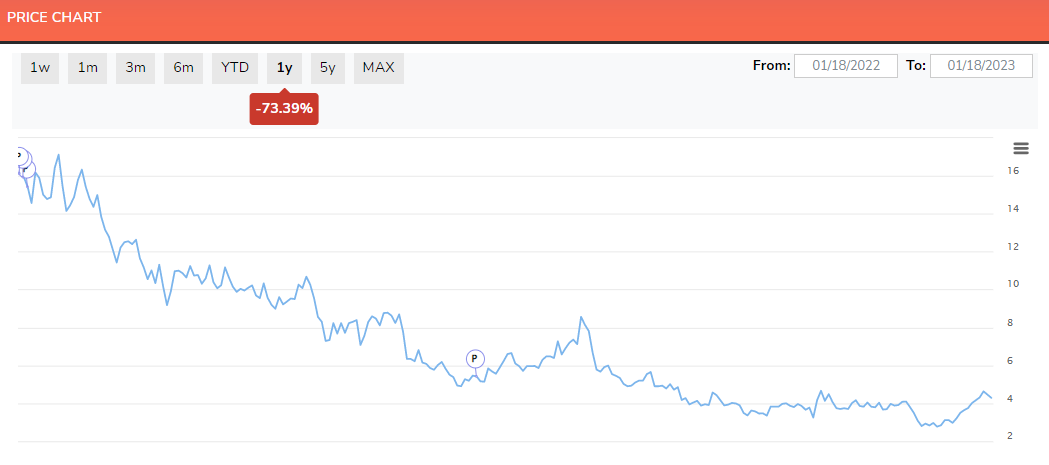 C-Suite Transitions - Elizabeth Spaulding Steps Down as CEO of Stitch ...