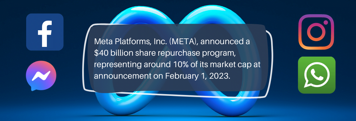 Meta Platforms Announces a $40 Billion Share Buyback - Buyback ...