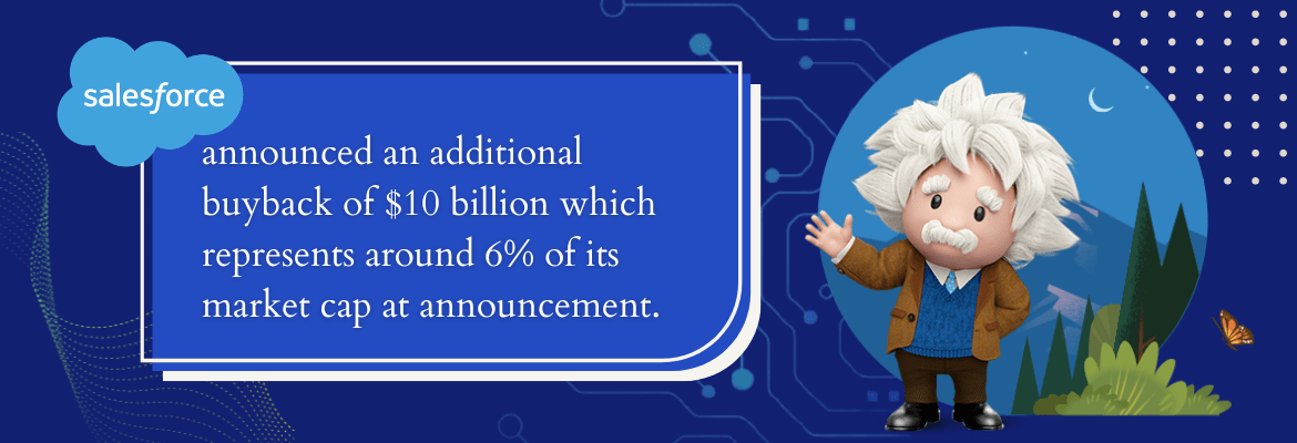 Salesforce Boosts Share Repurchase by an Additional $10 Billion - Buyback Wednesdays ...