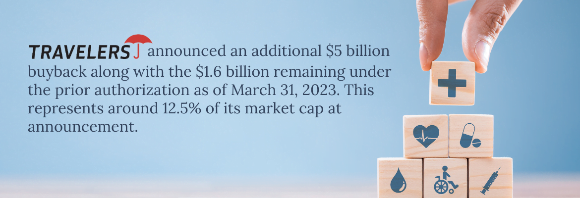 Travelers Authorizes an Additional $5 Billion Share Repurchase - Buyback Wednesdays ...