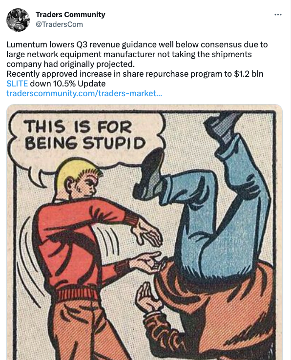 Heads I Win, Tails I Don't Lose (Much) - InsideArbitrage Friday Wrap - InsideArbitrage