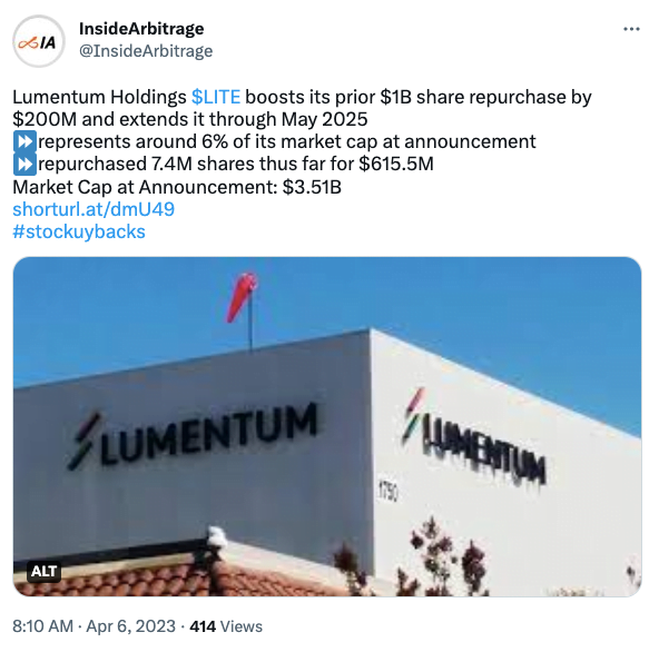 Heads I Win, Tails I Don't Lose (Much) - InsideArbitrage Friday Wrap - InsideArbitrage