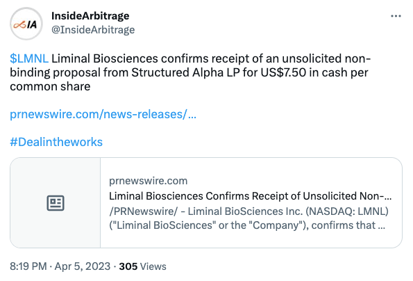 Heads I Win, Tails I Don't Lose (Much) - InsideArbitrage Friday Wrap - InsideArbitrage