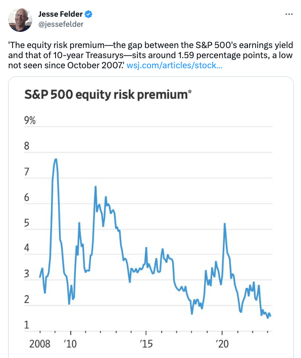 Heads I Win, Tails I Don't Lose (Much) - InsideArbitrage Friday Wrap - InsideArbitrage