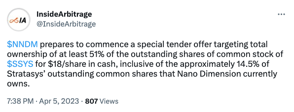 Heads I Win, Tails I Don't Lose (Much) - InsideArbitrage Friday Wrap - InsideArbitrage