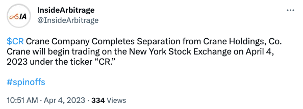 Heads I Win, Tails I Don't Lose (Much) - InsideArbitrage Friday Wrap - InsideArbitrage
