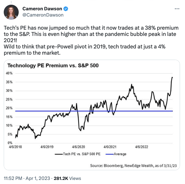 Heads I Win, Tails I Don't Lose (Much) - InsideArbitrage Friday Wrap - InsideArbitrage