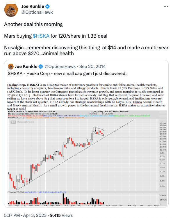 Heads I Win, Tails I Don't Lose (Much) - InsideArbitrage Friday Wrap - InsideArbitrage