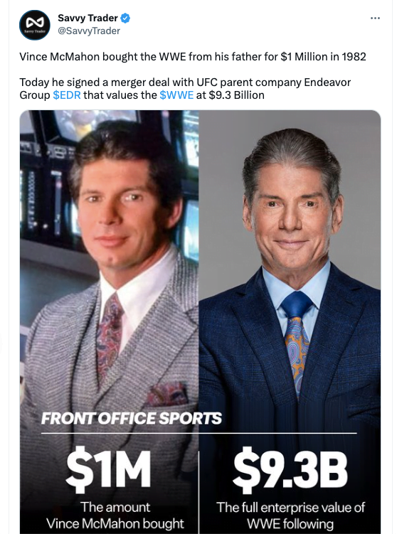 Heads I Win, Tails I Don't Lose (Much) - InsideArbitrage Friday Wrap - InsideArbitrage