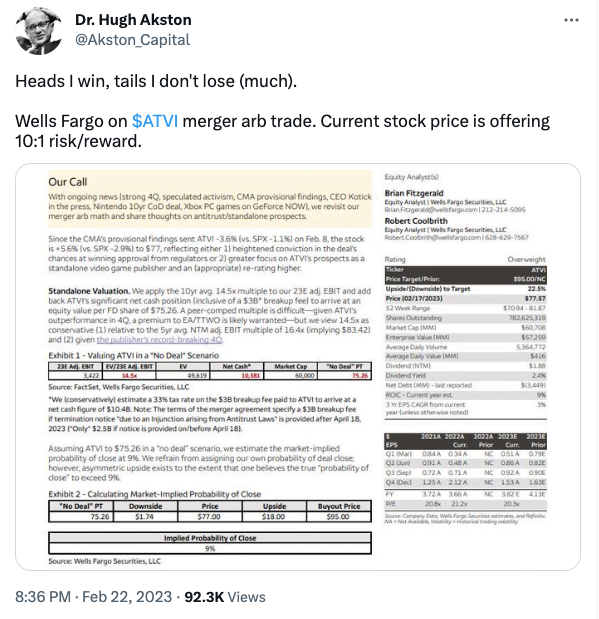 Heads I Win, Tails I Don't Lose (Much) - InsideArbitrage Friday Wrap - InsideArbitrage