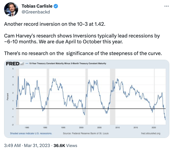 Heads I Win, Tails I Don't Lose (Much) - InsideArbitrage Friday Wrap - InsideArbitrage