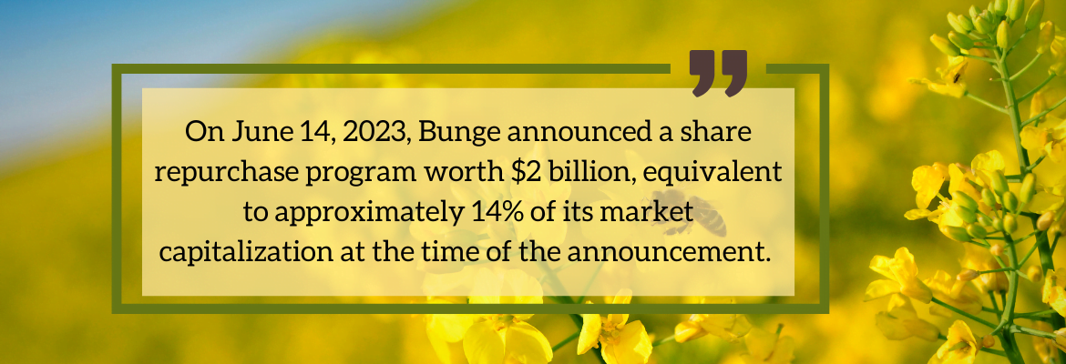 Bunge Plans a Merger and a $2 Billion Share Repurchase - Buyback Wednesdays - InsideArbitrage