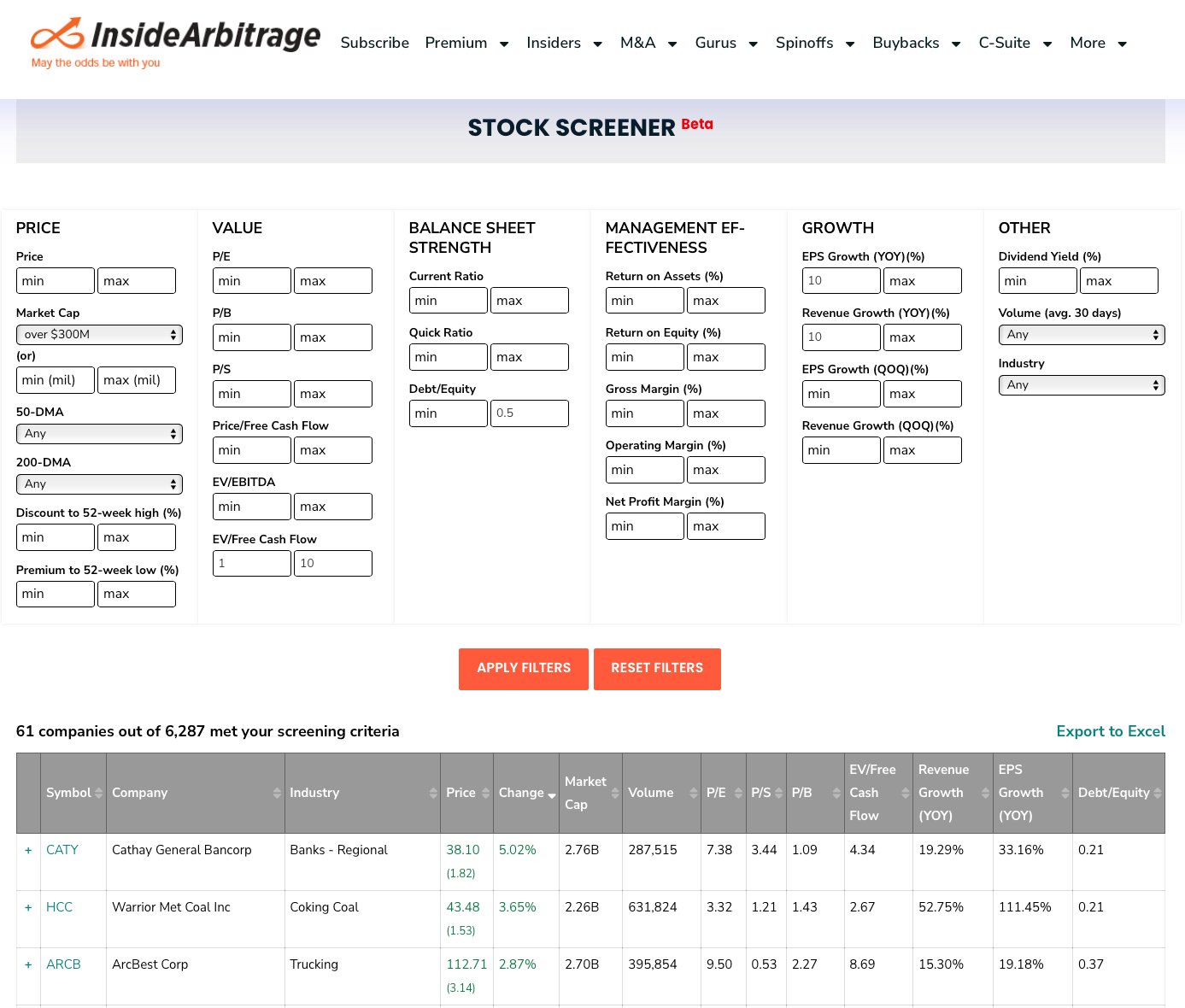 The Triple Tens Formula - New InsideArbitrage Screener - InsideArbitrage