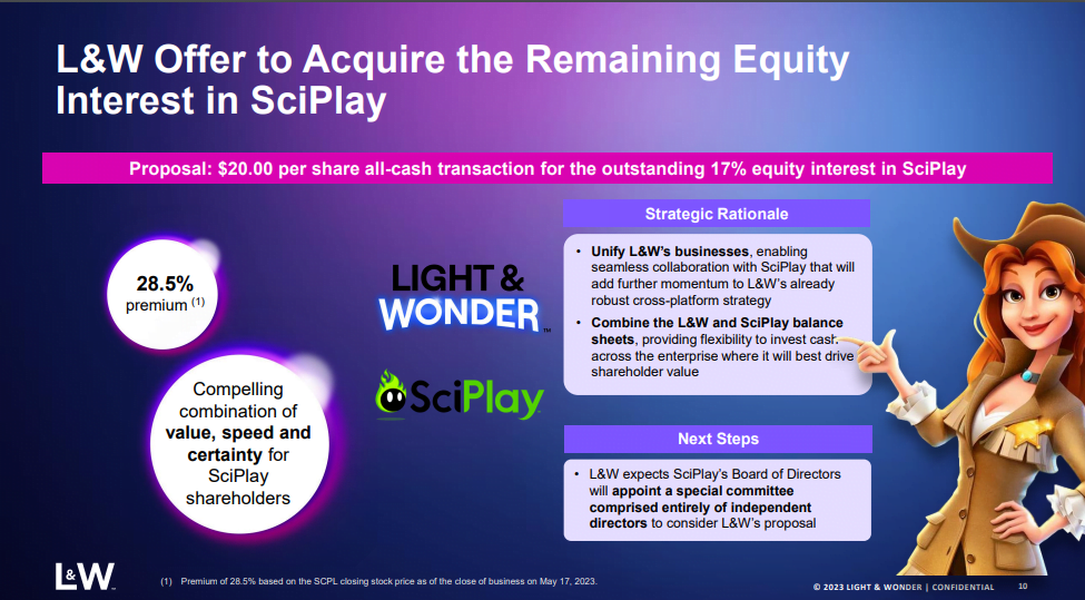 Light & Wonder CFO Connie James Exits - C-Suite Transitions ...