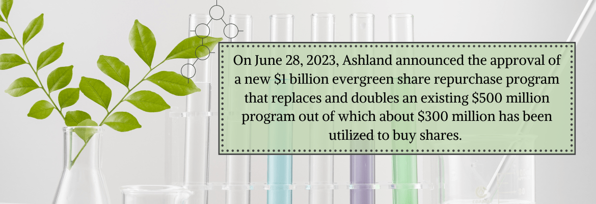 Ashland's $1 Billion Share Repurchase Plan - Buyback Wednesdays - InsideArbitrage