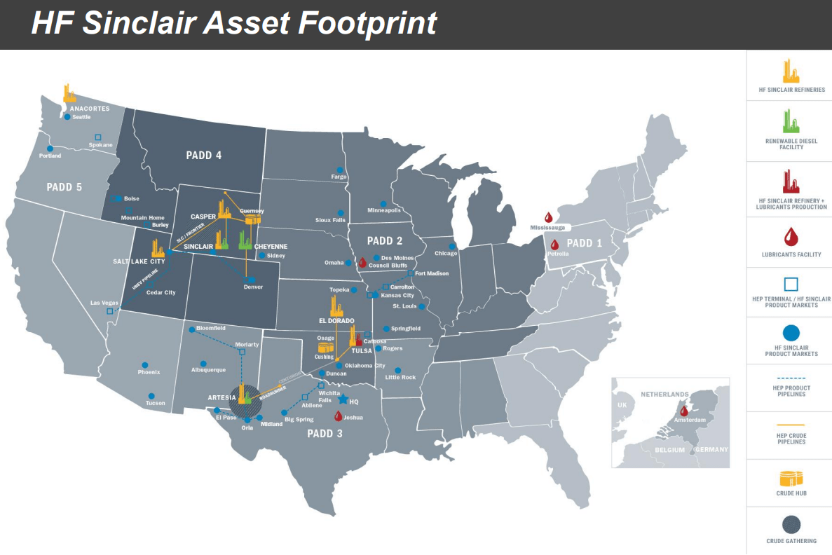 HF Sinclair Launches a $1 Billion Share Repurchase Plan - Buyback Wednesdays - InsideArbitrage