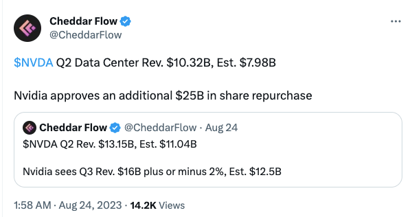 NVIDIA In Focus - InsideArbitrage Friday Wrap - InsideArbitrage