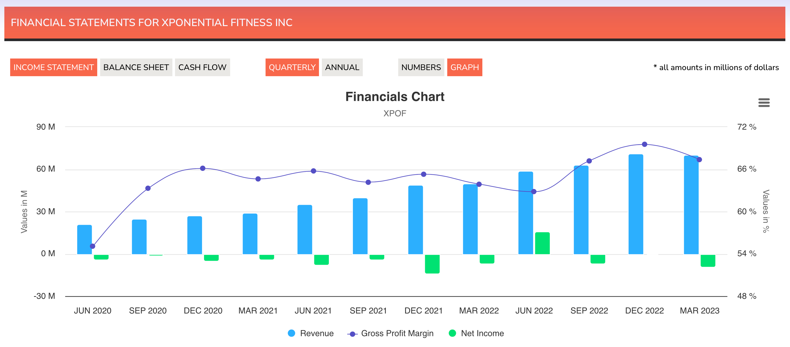 An Xponential Flip Flopper - Insider Weekends - InsideArbitrage