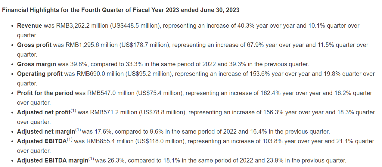 MINISO Doubles Its Share Repurchase Program - Buyback Wednesdays - InsideArbitrage
