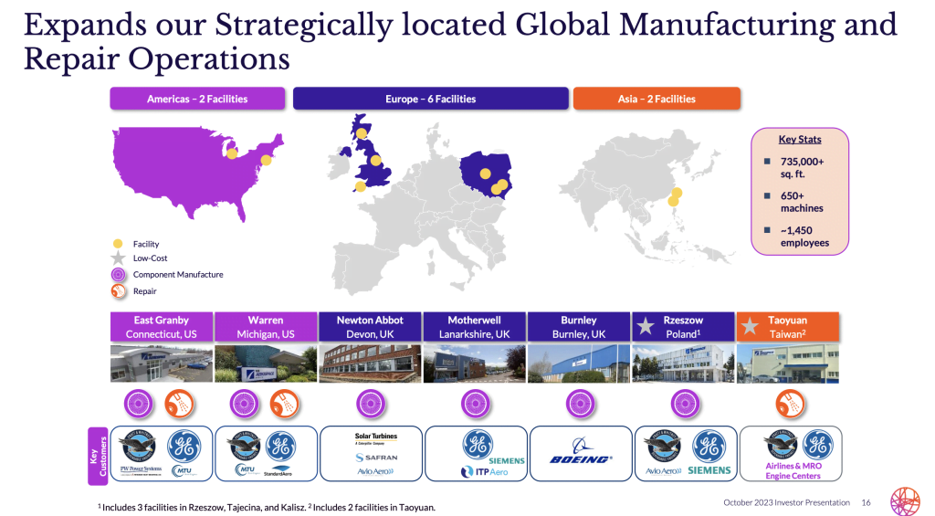 Insiders of Barnes Group Purchase Shares After Large Drop - Insider ...