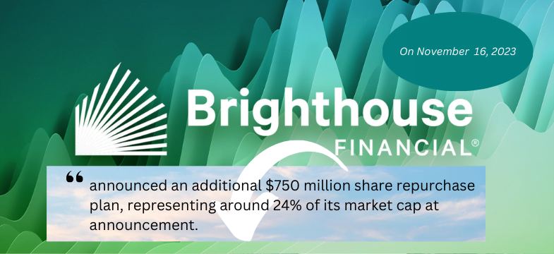 Brighthouse Financial Upsizes its Share Repurchase by $750 Million - Buyback Wednesdays ...