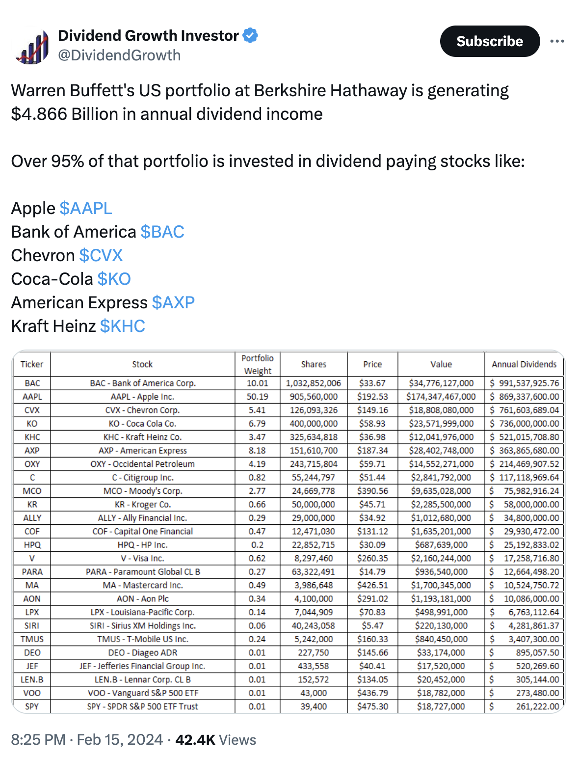 The New Giants Of The Permian - InsideArbitrage Friday Wrap ...