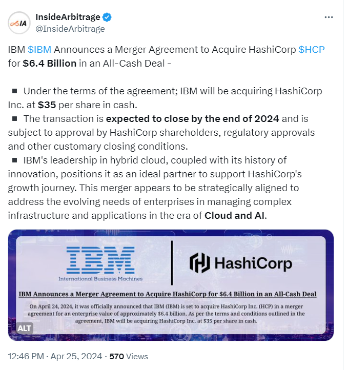 This is Not a Goldilocks Economy - InsideArbitrage Friday Wrap ...