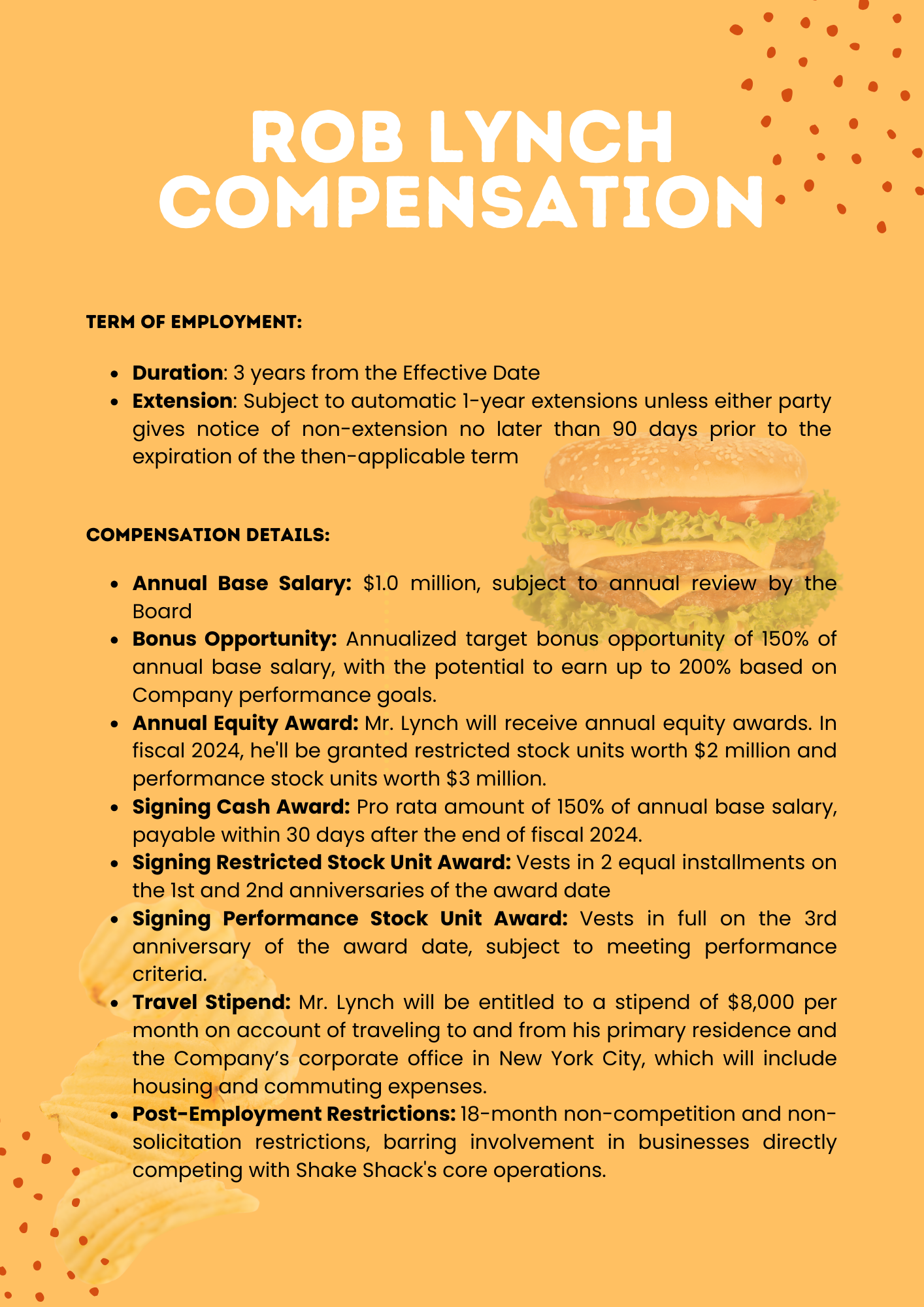 Shake Shack Taps Rob Lynch, Former Papa John's Leader, as New CEO - C ...