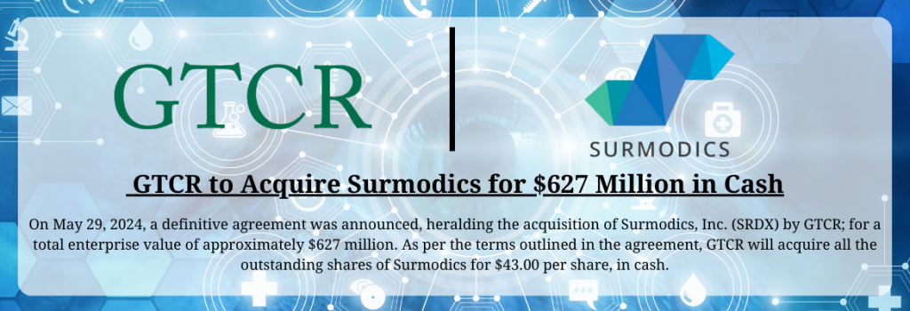 GTCR to take Surmodics Private for $627 Million in Cash - InsideArbitrage