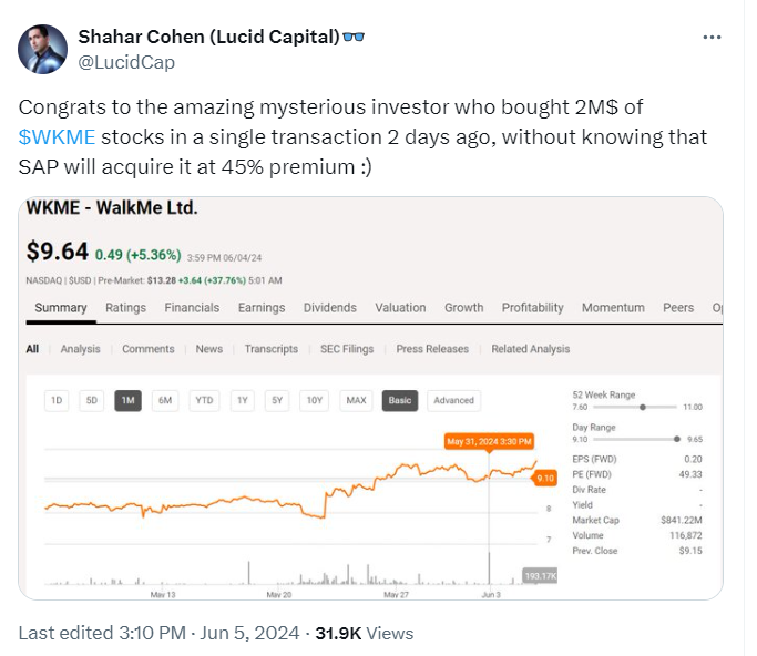 The Buyback Strategy is a Double-Edged Sword- InsideArbitrage Friday ...
