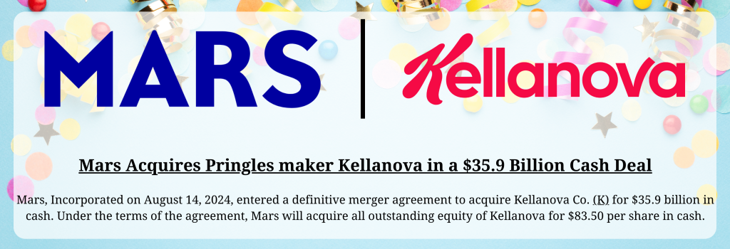 Mars Acquires Pringles maker Kellanova in a $35.9 Billion Cash Deal - InsideArbitrage