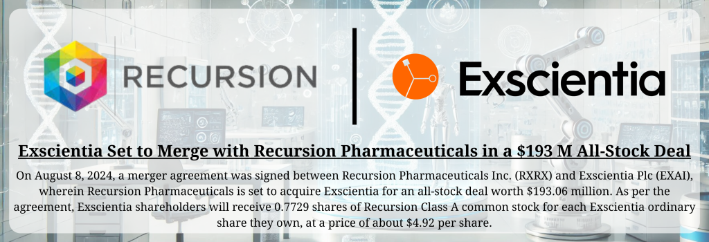 Exscientia Set to Merge with Recursion Pharmaceuticals in a $193 Million All-Stock Deal ...