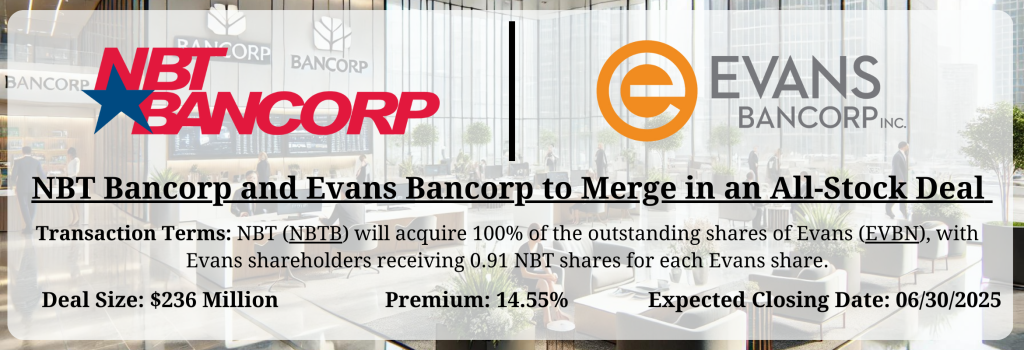 NBT Bancorp and Evans Bancorp to Merge in an All-Stock Deal for $236 ...
