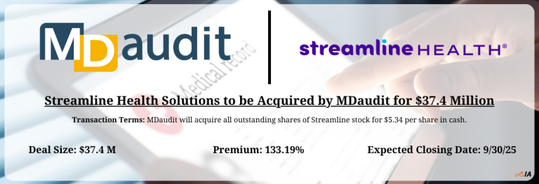 Streamline Health Solutions to be Acquired by MDaudit for $37.4 Million ...