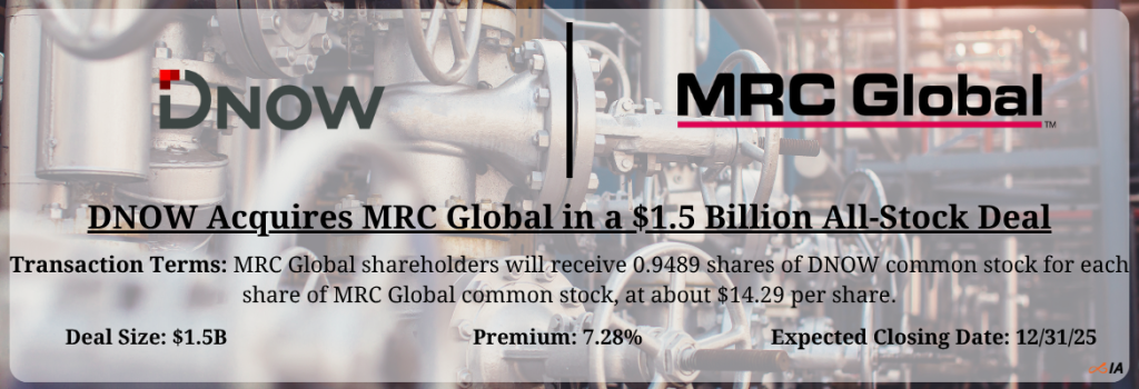 DNOW Acquires MRC Global in a $1.5 Billion All-Stock Deal - InsideArbitrage