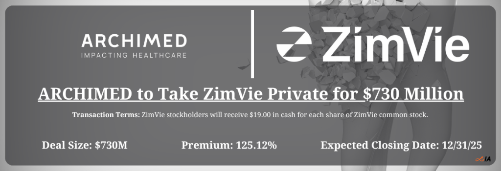 ARCHIMED to Take ZimVie Private for $730 Million - InsideArbitrage