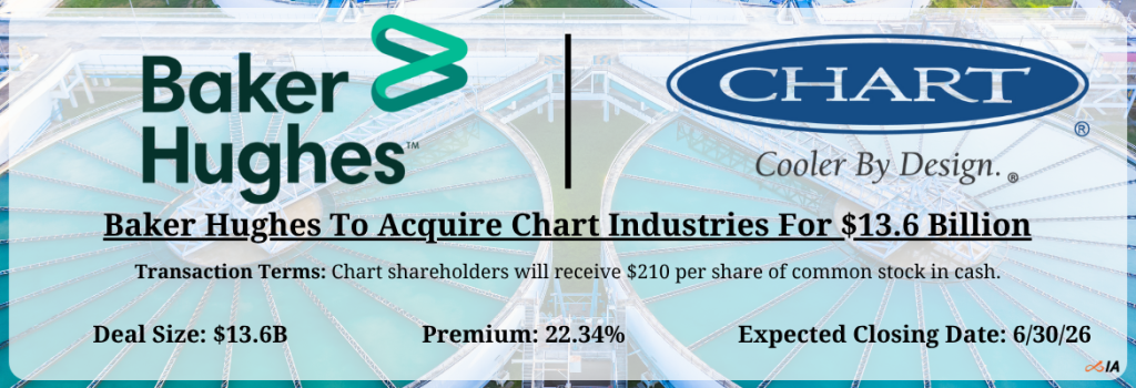 Baker Hughes To Acquire Chart Industries For $13.6 Billion ...