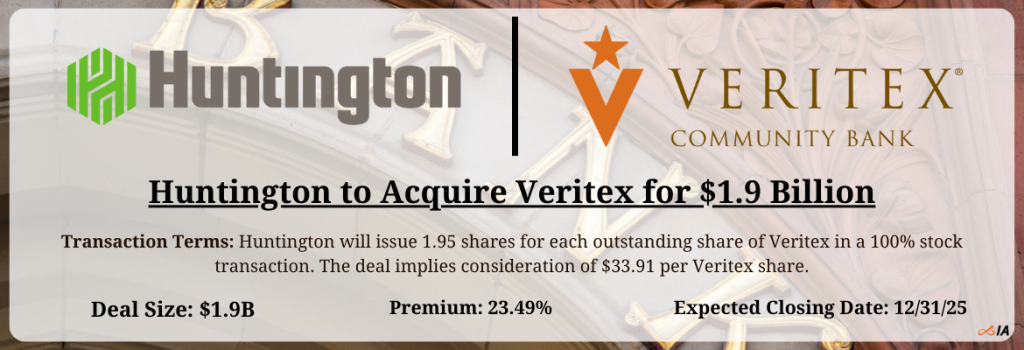 Huntington to Acquire Veritex for $1.9 Billion - InsideArbitrage