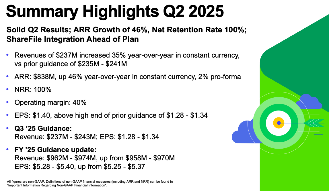 Long-Serving Director of Progress Software Purchases Stock - Insider ...