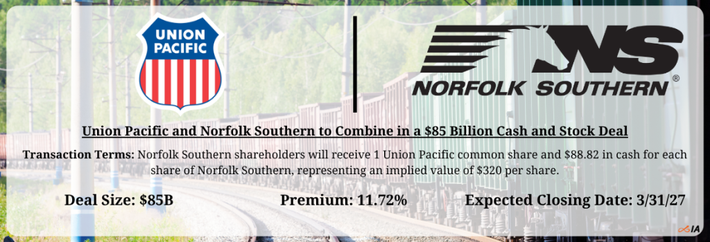 Union Pacific and Norfolk Southern to Combine in a $85 Billion Cash and ...