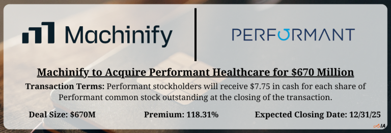 Machinify to Acquire Performant Healthcare for $670 Million ...