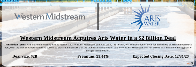 Western Midstream Acquires Aris Water in a $2 Billion Deal - InsideArbitrage